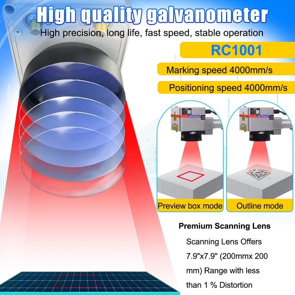 How Does a Laser Marking Machine Work? Principles & Components